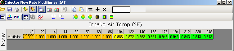 LS9 injector fuel table help